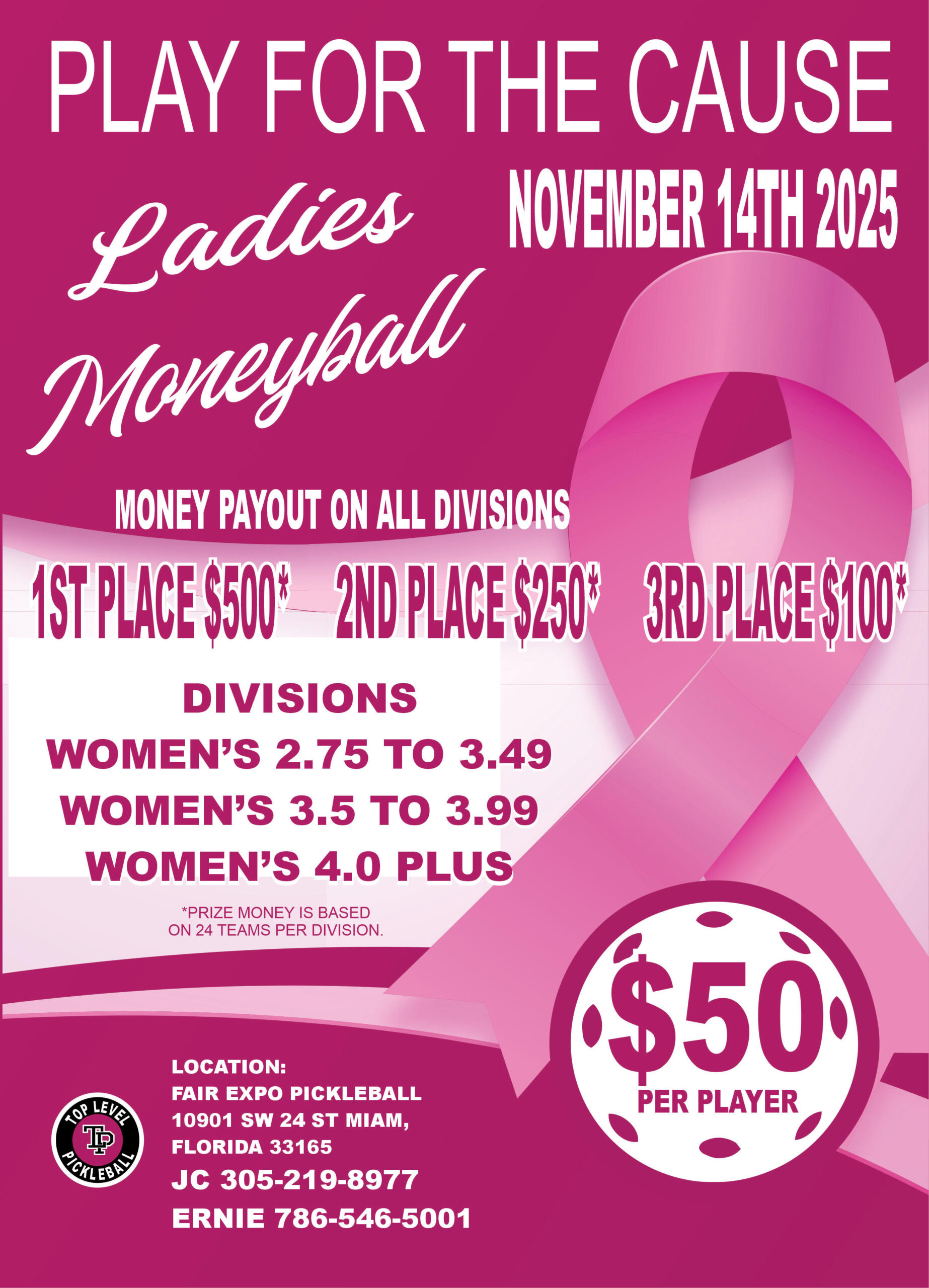 Play for a Cause Ladies Moneyball!!! - Swish Tournaments